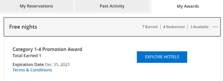 How to Use Hyatt Certificates - Travel on Point(s)