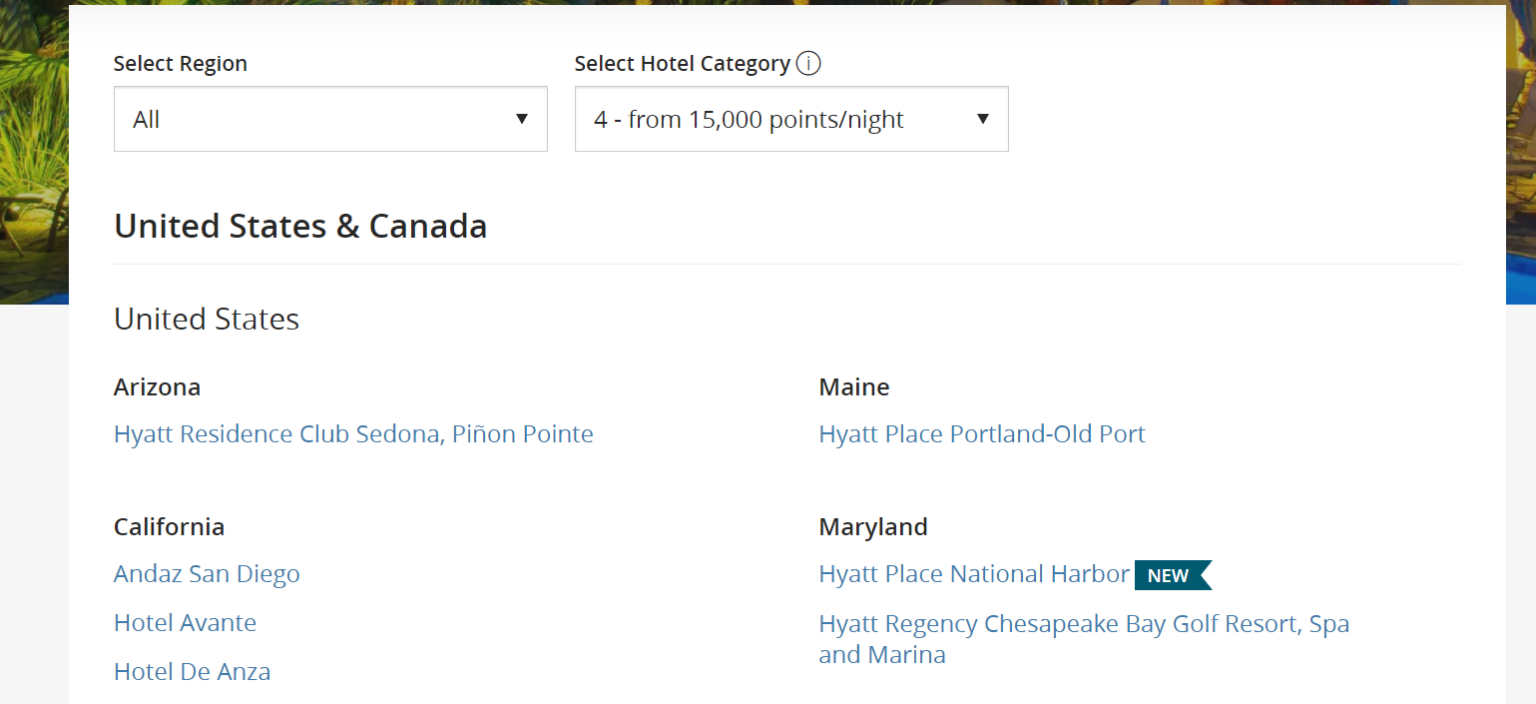 How to Use Hyatt Certificates - Travel on Point(s)