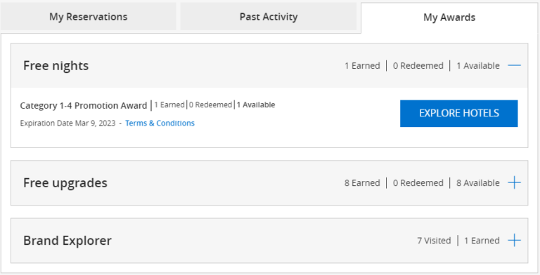 Hyatt Free Night Certificates: Maximizing These Valuable Awards