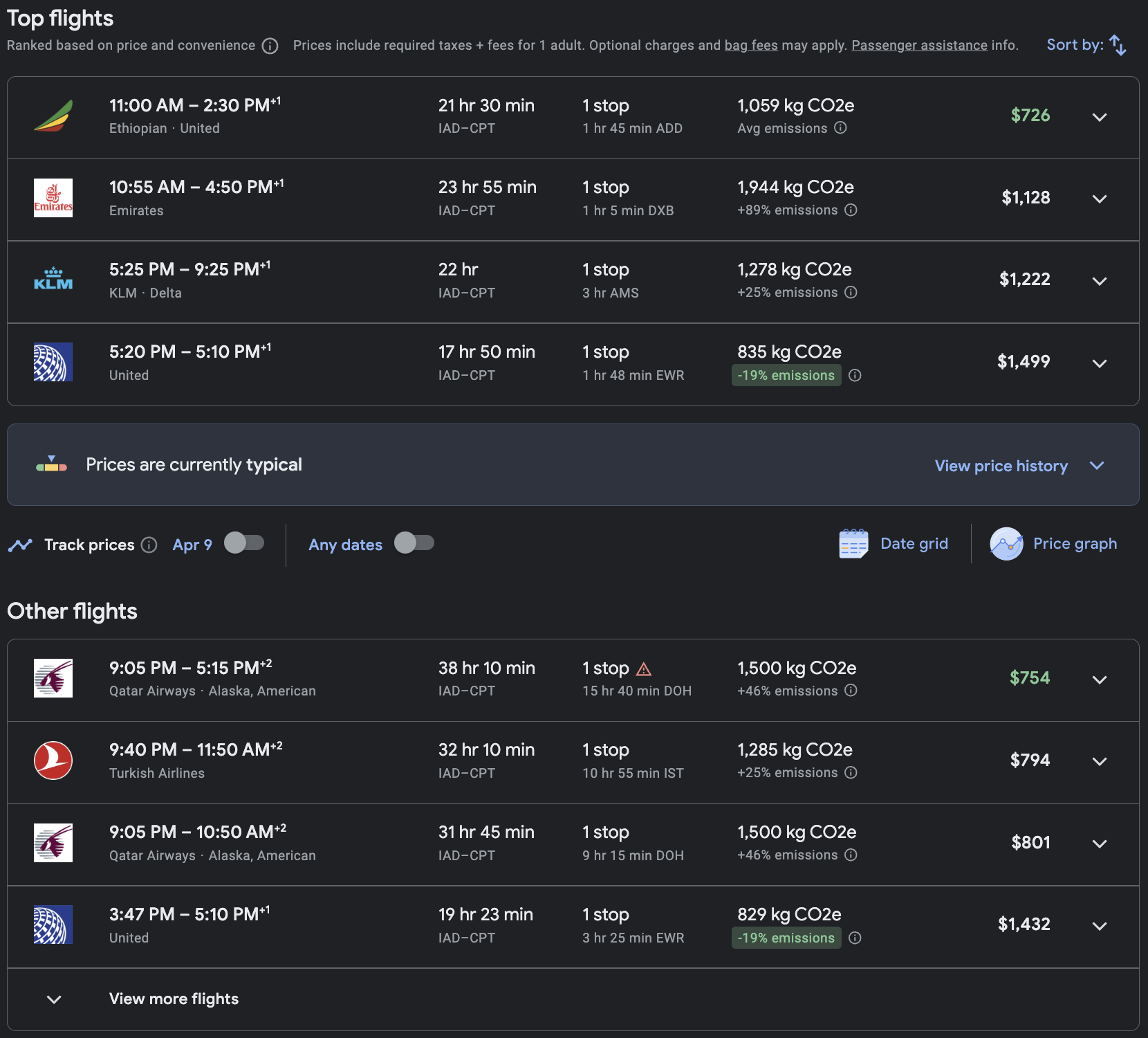 How to Book an Award Flight Using Points: Step By Step Guide