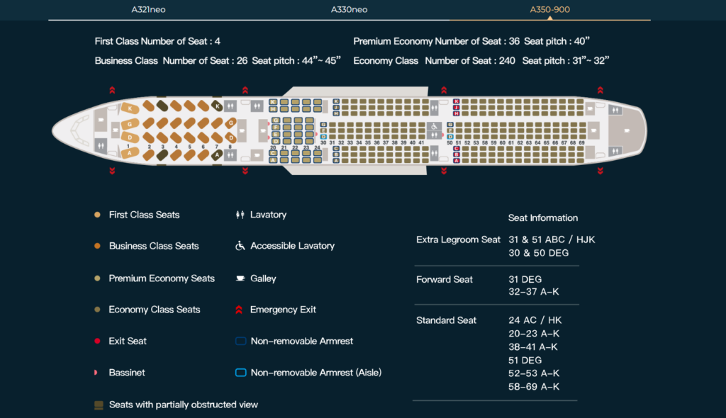 Booking Starlux Airlines With Alaska Airlines Miles