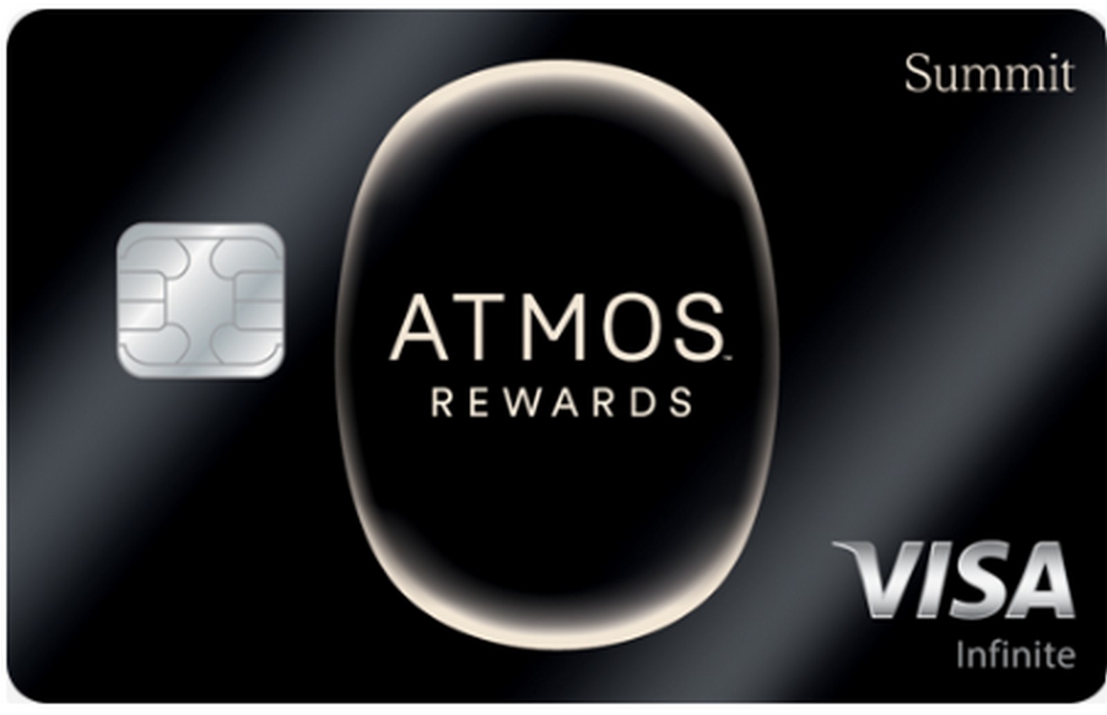 Atmos Rewards Summit Visa Credit Card Review