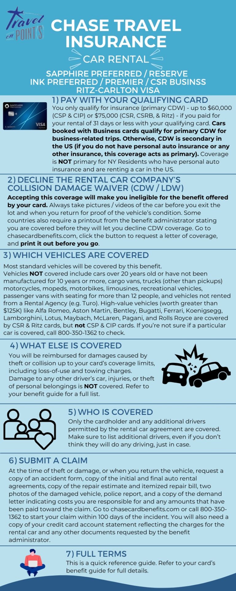 Chase Car Rental Insurance Quick Reference Guide