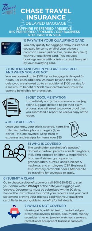 Chase Lost, Damaged & Delayed Luggage Quick Reference Guide