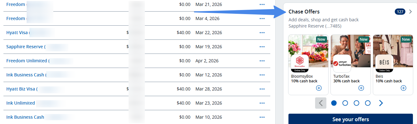 The Best Current Chase Offers